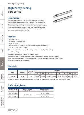 FITOK Tubing - HSP Worldwide