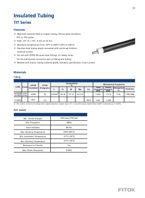 FITOK Tubing - HSP Worldwide